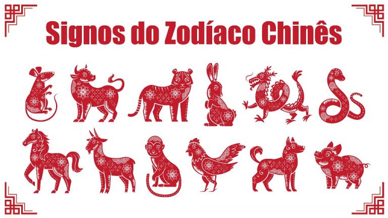 Cultura Chinesa: Signos do Zodíaco Chinês : EQUILIBRIUS